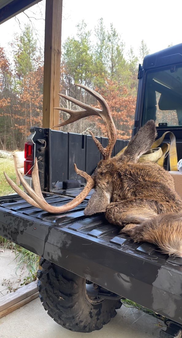 2022 Results – Outside TG